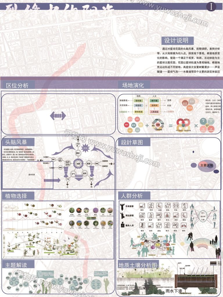 90×120蓝色模板景观展板模板04 - 艺术设计日志-于物设计