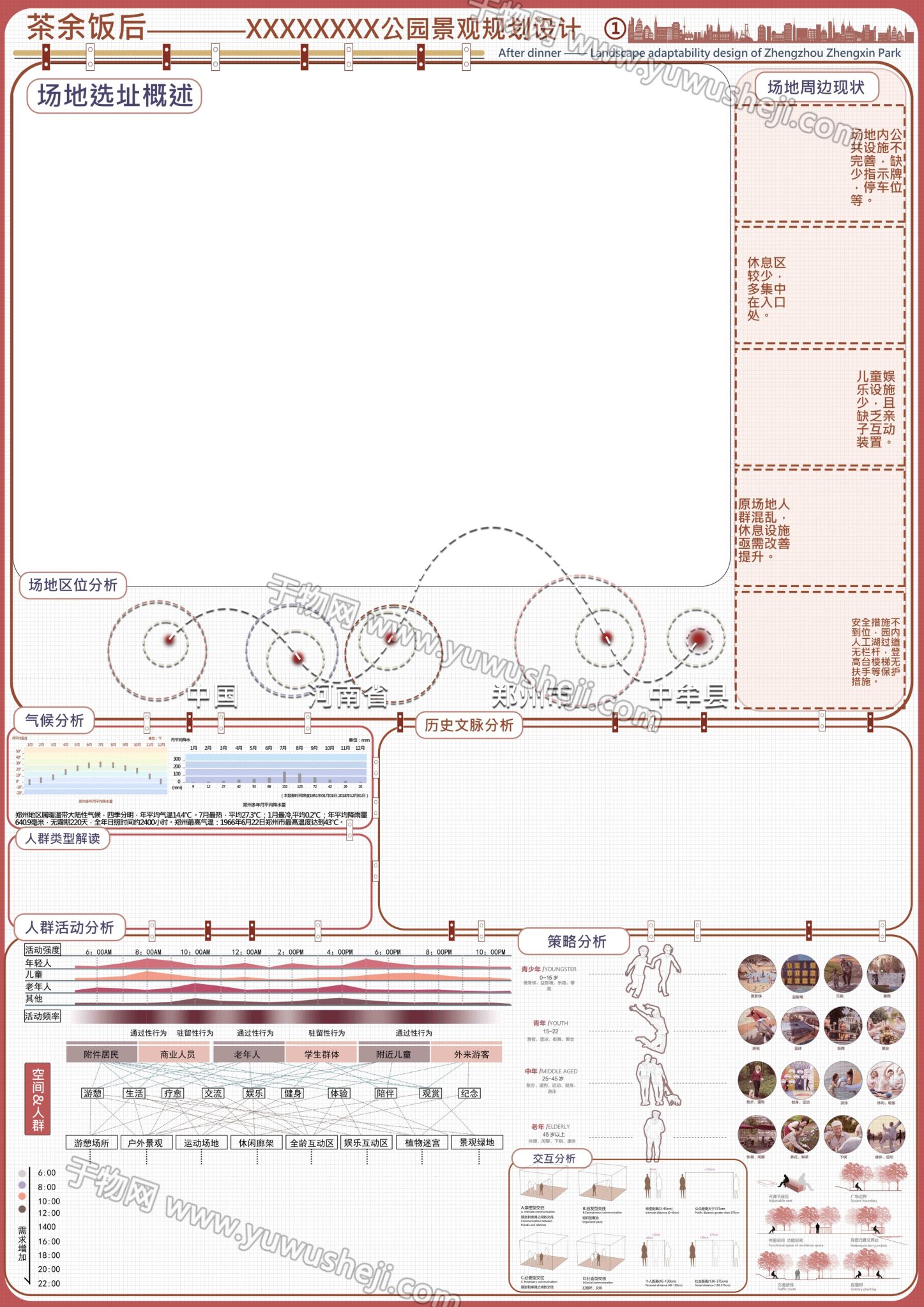 A0 A1景观展板模板07 艺术设计日志 于物设计